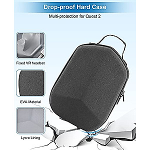 Case For Oculus Quest 2, Carrying Case Compatible With Meta/Oculus Quest 2 Basic VR Gaming Headset And Touch Controllers Accessories, Suitable For Travel And Daily Storage