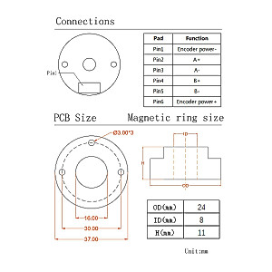 MGT-57ST magnetic encoder for stepper Motor and bushless DC Motor Incremental output DC 5V 1000 PPR