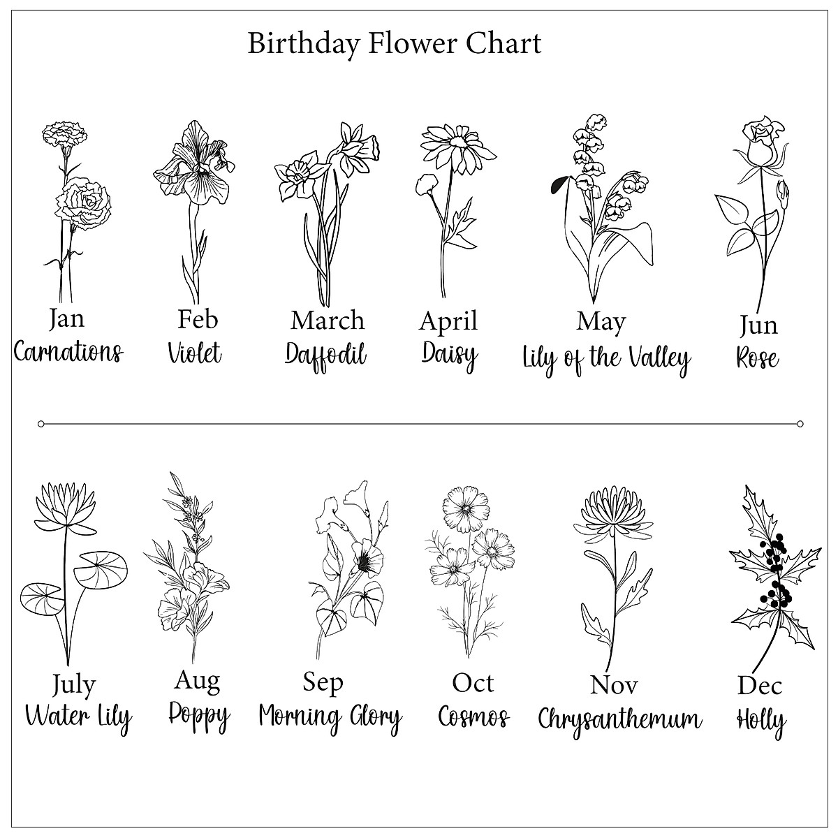 Personalized Cutting Board For Mom - Grandma, Birth Flower Grandmom's Garden, Mothers Day Gifts For Grandma, Christmas and Birthday Gifts For Mom From Son, Daughter, Chopping Board for Mama's Kitchen