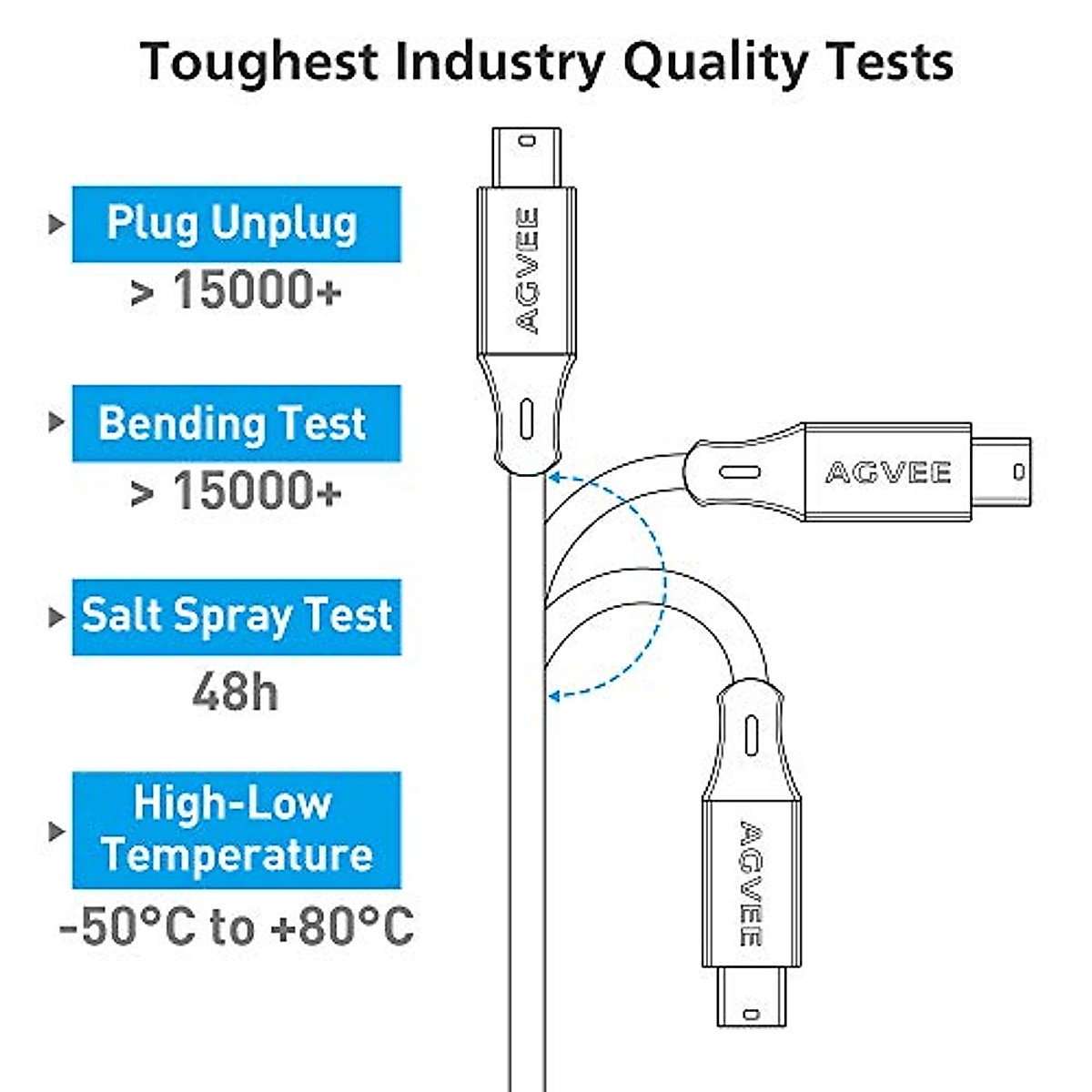 AGVEE [2 Pack 6ft Replacement for Garmin Nuvi GPS Charger Data Cable Gpsmap Charging Cord, TI-84 Plus/CE/C Silver, Blue Yeti USB Microphone/Pro Mic, for Canon IFC-400PCU/300PCU/200U, Dark Gray