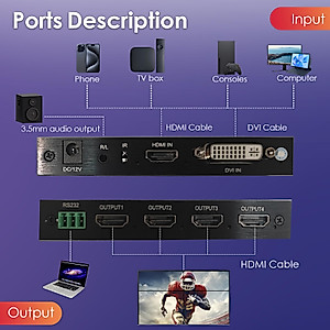 FENIXFIT 2x2 Video Wall Controller HDMI & DVI Support 4K Input 2x1, 1x2, 1x3, 3x1, 1x4, 4x1 Supports 180 Degree Rotate IR Remote & RS232 Control 1080P Output 60Hz LED Video Wall Controller Processor