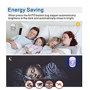 Winpest Electric Indoor Bug Zapper for Home Mosquito Killer Indoor Bug Lights Zappers Electric Bug Zapper Outdoor Mouse Zapper Indoor Bug Trap (2 Packs)