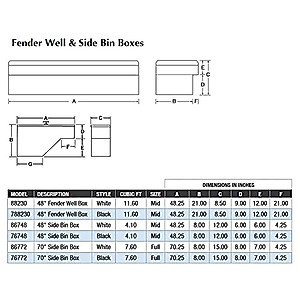 Lund 788230 48-Inch 16-Gauge Steel Fender Well Box, Black