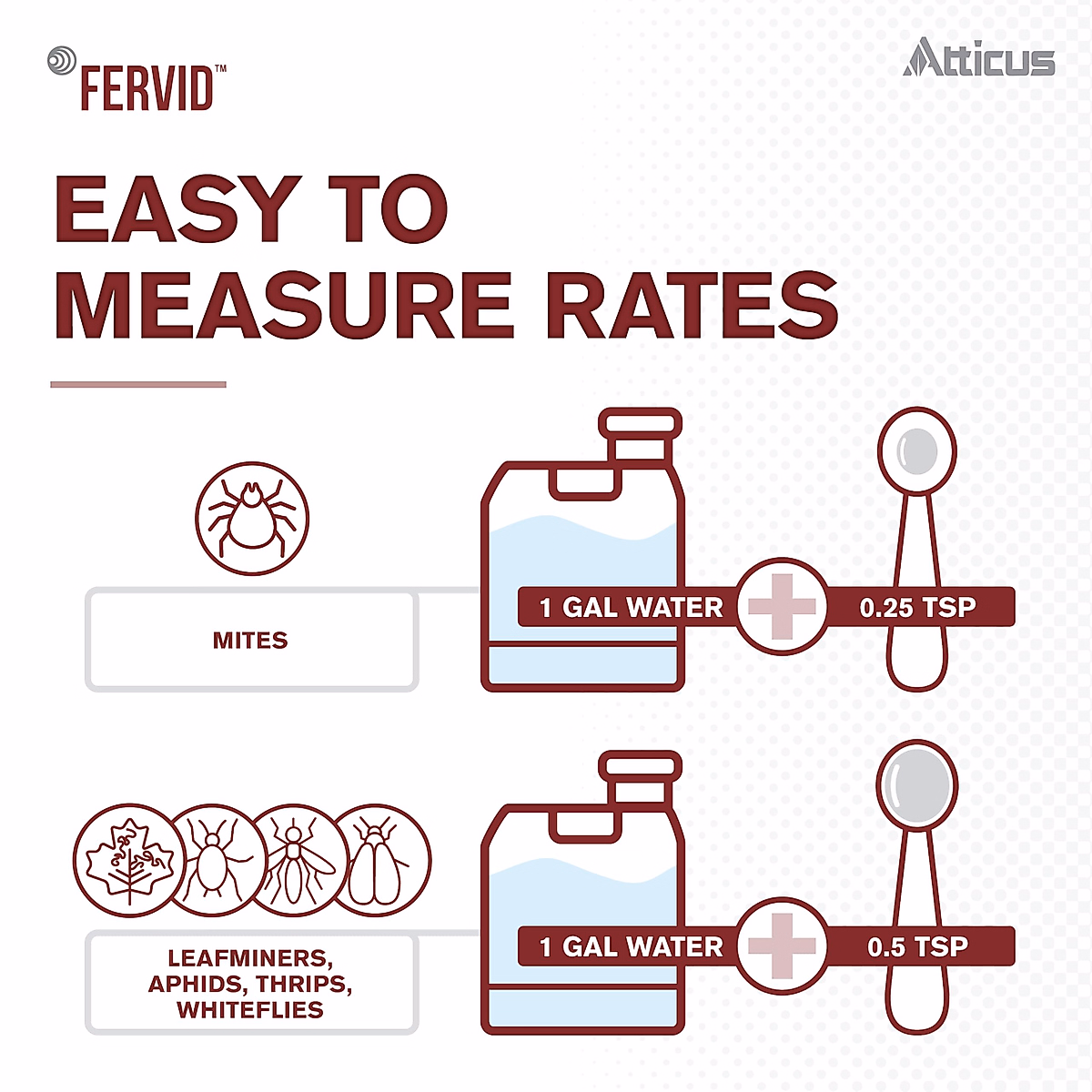 Fervid Insecticide/Miticide (32 OZ) by Atticus - Compare to Avid - Abamectin 2.0%