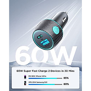 USB C Car Charger, 60W 2-Port Super Fast Car Charger Adapter, JOYROOM PD 30W & QC 30W & PPS 25W Fast Car Charger for iPhone 14/13/12, iPad Pro, Samsung Galaxy S22/21/Pixel 7/Moto/LG,7 Color Modes