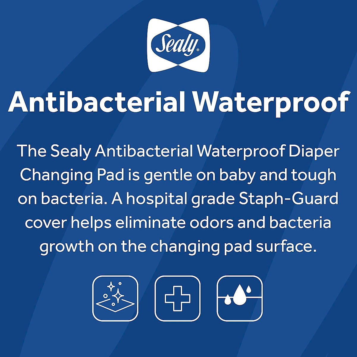 Sealy Baby Waterproof 2-Sided Contoured Baby Diaper Changing Pad for Dresser or Changing Table, 32 x 16 - White