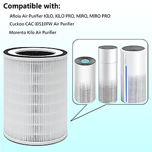 Lhari True HEPA KILO Filter Compatible with Afloia KILO, KILOPLUS, KILOPRO, MIRO,MIRO PRO air purifier and MORENTO MR-Kilo, Kalo Air Purifier, 360° 3-Stage Filtration, 2-Pack