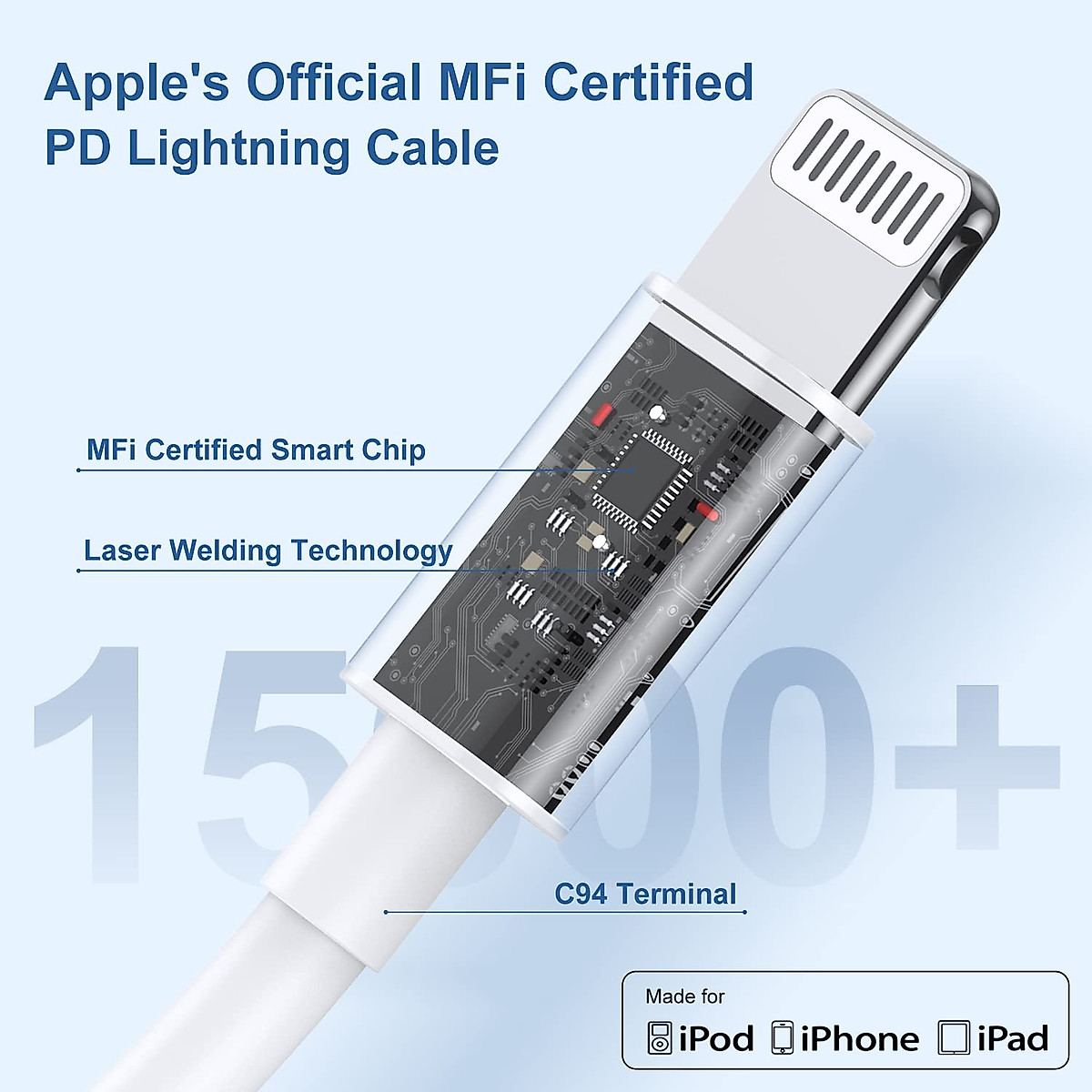 40W Fast Charger for iPhone 16 15 Pro Max Charger Fast Charging,2Pack Dual Port USB C Charging Block with 4Pack 3.3FT USB C to USB-C Charger Cord for iPhone 16 15 Plus/16 15 Pro Max/iPad Pro/Samsung