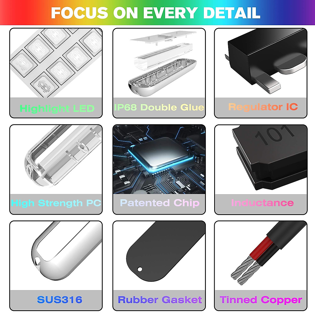 HUSUKU SOOP3 PRO 6.7" 2000LM 60LED Waterproof 316 Stainless Steel Trim Ring Boat High-Intensity LED Underwater Light Clear Lens Pontoon Marine/Boat Transom (Blue)