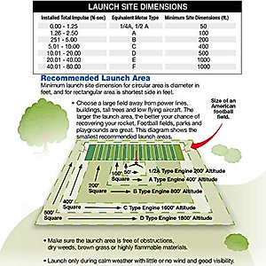 Estes Motor Flight Pack A8-3 24 Motors 1781