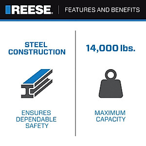 Reese Towpower 7028100 Class V Heavy Duty Ball Mount