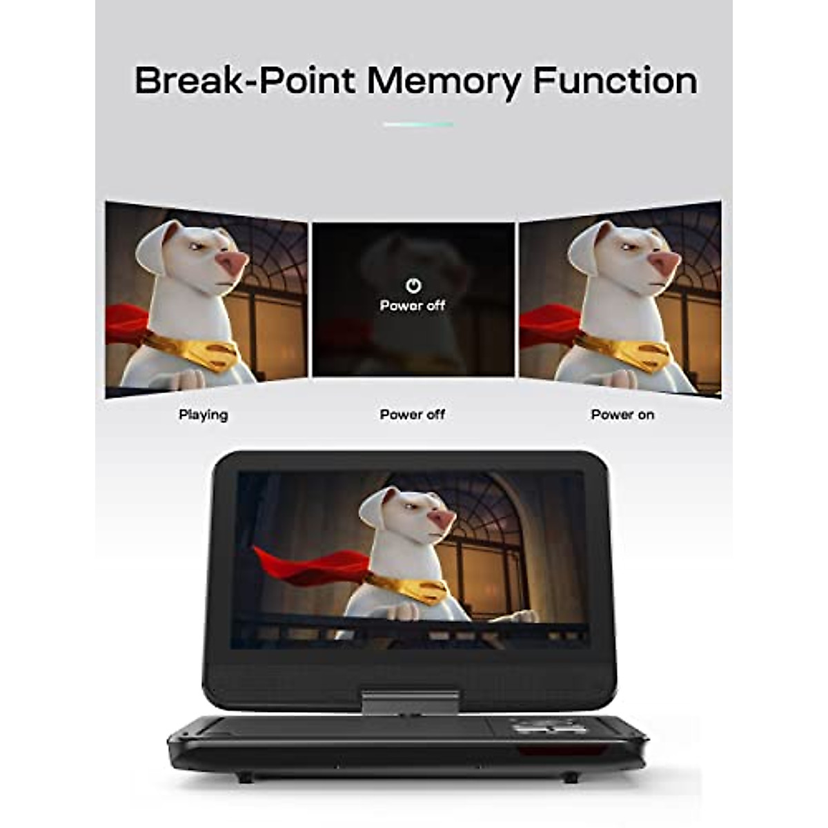 YOTON 12.5" Portable DVD Player with 10.5" HD Swivel Screen for Car and Kids, with Car Charger and AC Adaptor, Supports 4-6 Hours Built-in Battery and USB/SD Card/Sync TV [Not Support Blu-Ray]