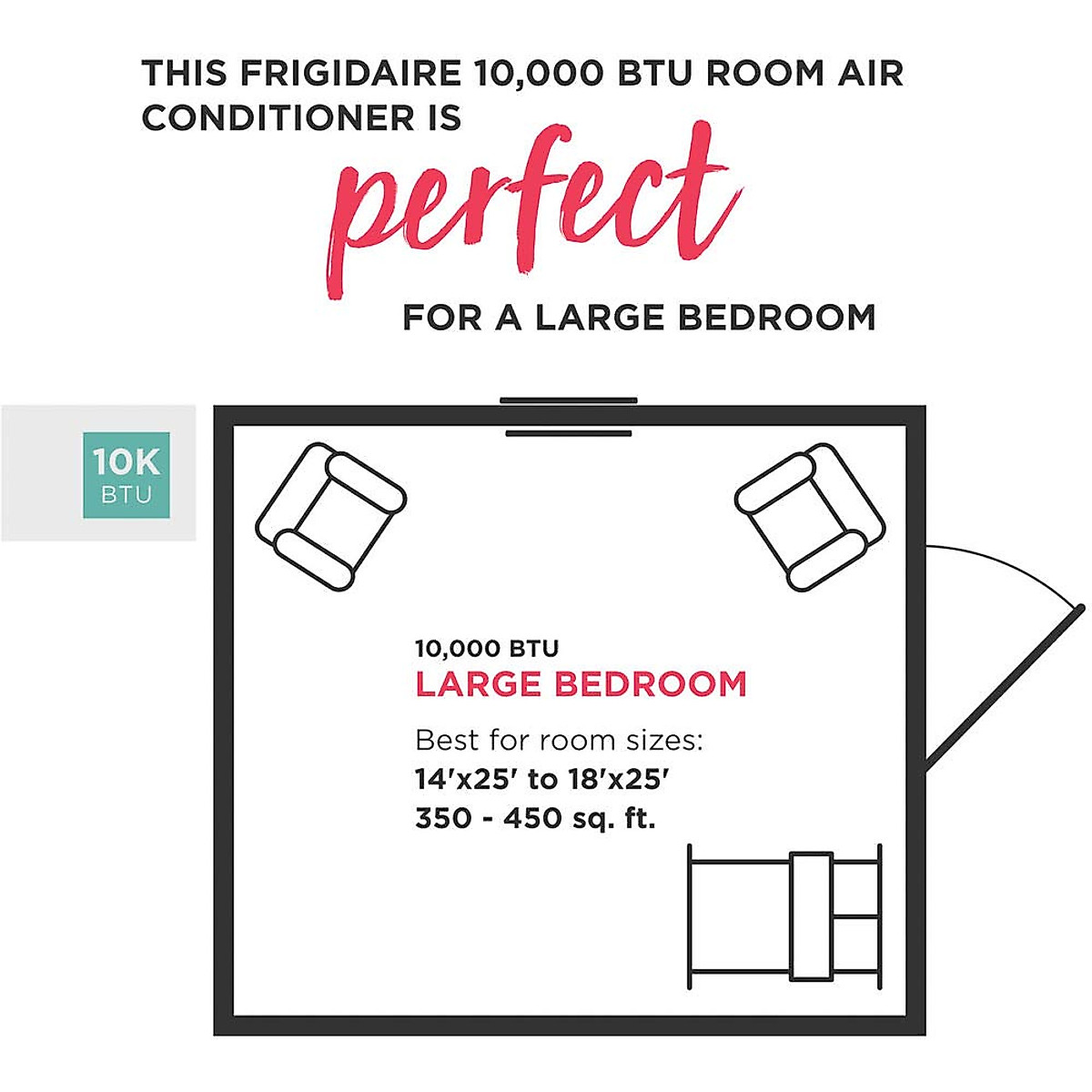 Frigidaire GHWQ103WC1 Inverter Quiet Temp Room Air Conditioner, 10,000 BTU with Wi-Fi Connected, Energy Star Certified, Easy-to-Clean Washable Filter, in White
