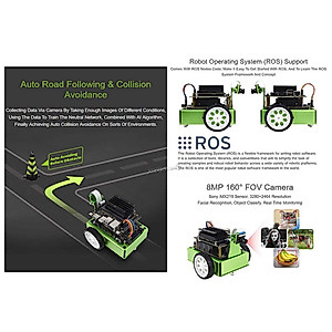 Add-ons Acce for Jetson Nano 2GB Developer Kit Only to Build AI Smart Robot JetBot with Front Camera Eye and ROS Nodes Code WiFi Wireless Facial Recognition Object Tracking Self Driving @XYGStudy