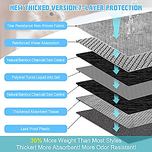 OHCCYML Disposable Guinea Pig Cage Liners，50PCS Thickened Guinea Pig Pee Pads Super Absorbent Charcoal Odor Controlling Cage Bedding Liners for Small Animals Rabbit Cat Puppy Hamster（18" x 13"）