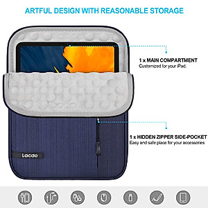 Lacdo iPad Mini 7 Sleeve, iPad Mini Case Bag, Tablet Sleeve Case for iPad Mini 7 (A17 Pro)/6/5/4/3/2, Samsung Galaxy Tab A7 Lite 8.7" / Galaxy Tab A 8.0" Protective Tablet Bag Water Repellent, Blue