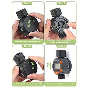 Moistenland Water Flow Meter, Water Meter, Standard 3/4" Thread, High Accuracy and IP6X Waterproof, Water Meter for Garden Hose/RVs/Lawn/Nozzle Sprayer