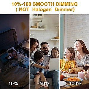 SNBIHIBE G9 LED Chandelier Bulbs, Dimmable 4Watt 450LM Light Bulb 40W Halogen Equivalent, T4 G9 Base 3000K Warm White, 110V-120V, No Flicker, for Bathroom, Vanity, Ceiling Lamp, Home Lighting,3 pcs