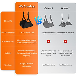 WeArkoTac Upgraded Airplane Footrest - Foam 2 in 1 Foot Hammock, Ergonomic Adjustable Foot Rest for Airplane Travel, Travel Essentials for Flying, Long Airplane for Airplane Travel Accessories