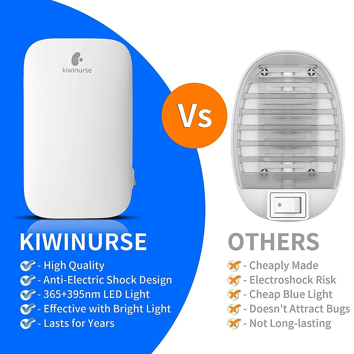 Kiwinurse Bug Zapper Indoor Plug in - 3000V Fly Zapper Flying Insect Trap for Flies, Fruit Flies, Gnats, Moths for Indoors with Lights