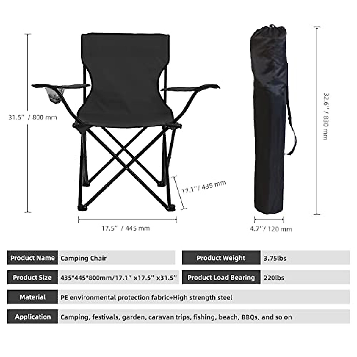 SHSYCER Folding Camping Chairs Portable - Lightweight Camping Chair with Arm Cup Holder, Light Backpacking Beach Outdoor Camping Chairs, Better for Slim People (Black)