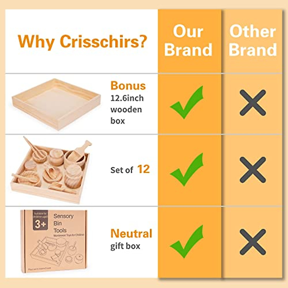 Sensory Bin Tools with Wooden Box, Montessori Toys for Toddlers, Sensory Toys, Set of 12 Wooden Scoops and Wooden Tongs for Transfer Work and Fine Motor Learning, Motor Skills Development