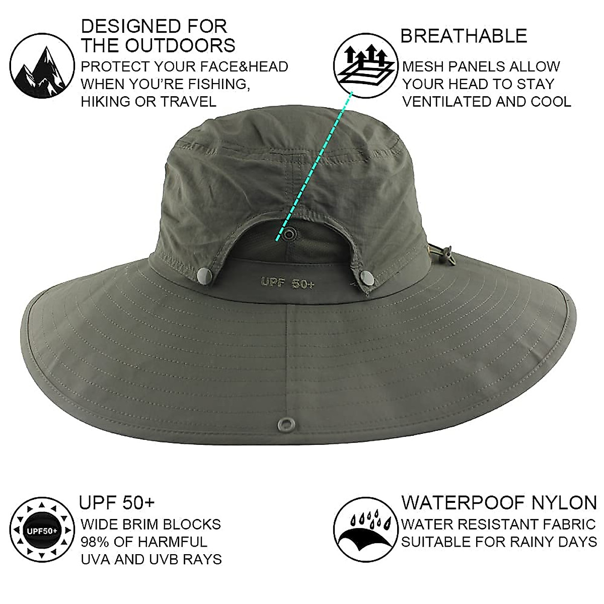 Cooltto Wide Brim Sun Hats with Waterproof Breathable for Fishing, Hiking, Camping，for Men Women Kids Light Gray