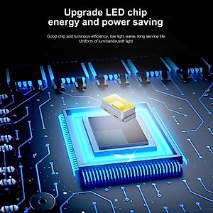 ENOMAKER Creality 3D Printer LED Light Bar Kit for Ende 3 V2 Neo Lighting Strip Upgrade LED Chip,24V Premium Warm White Soft Light, Engergy and Power Saving for Creality Ender 3/Pro/V2/V2 Neo