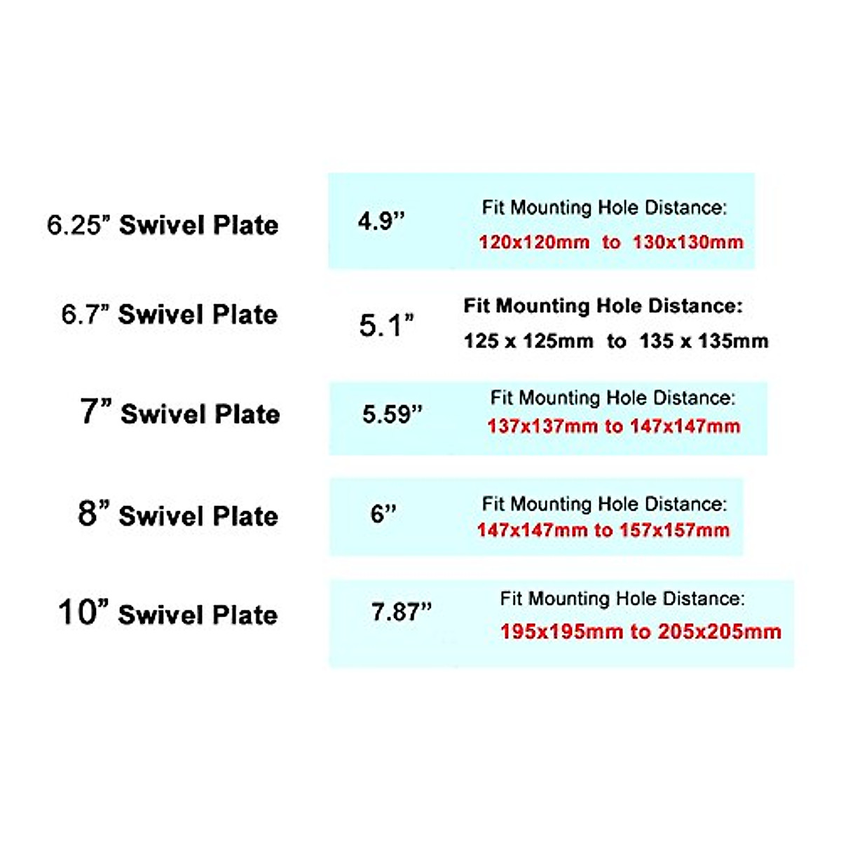MySit 6.25" Heavy Duty Bar Stool Swivel Plate Replacement, Square Swivel Mechanism for Recliner Chair or Furniture - Ball Bearing Swivel Boat Seat