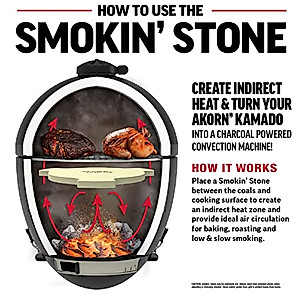 Char-Griller 6201 AKORN Smokin Ceramic Smoking Stone, 15”L x 15”W x 1”H ...