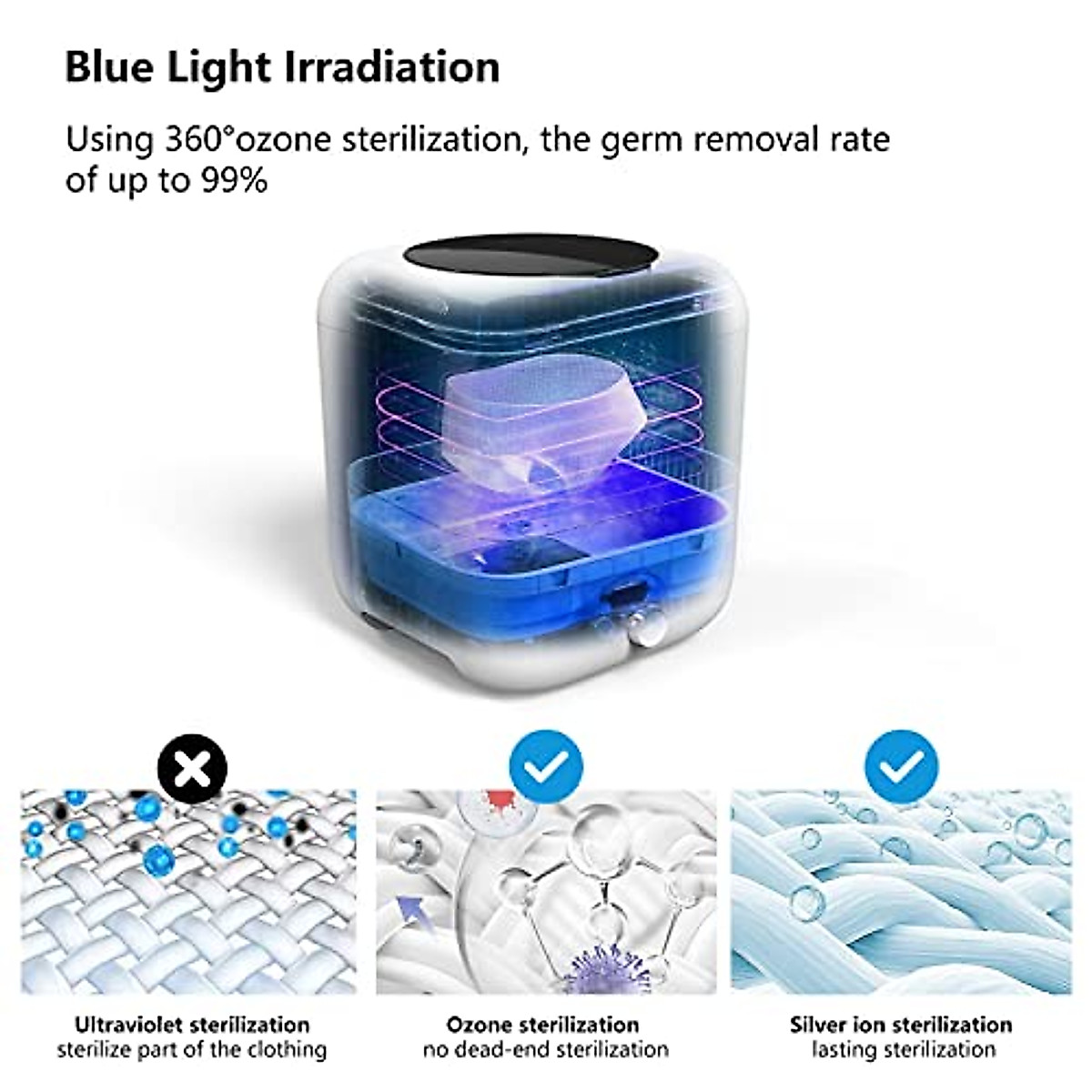 PetMoll Mini Washing Machine Portable Washing Machine with Washing and Sterilizing Rechargeable Underwear Washer Suitable for RV Camping Apartment Dorm Personal Clothes Washing