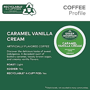 Green Mountain Coffee Roasters Caramel Vanilla Cream Coffee, Keurig Single-Serve K-Cup pods, Light Roast, 96 Count (4 Packs of 24)