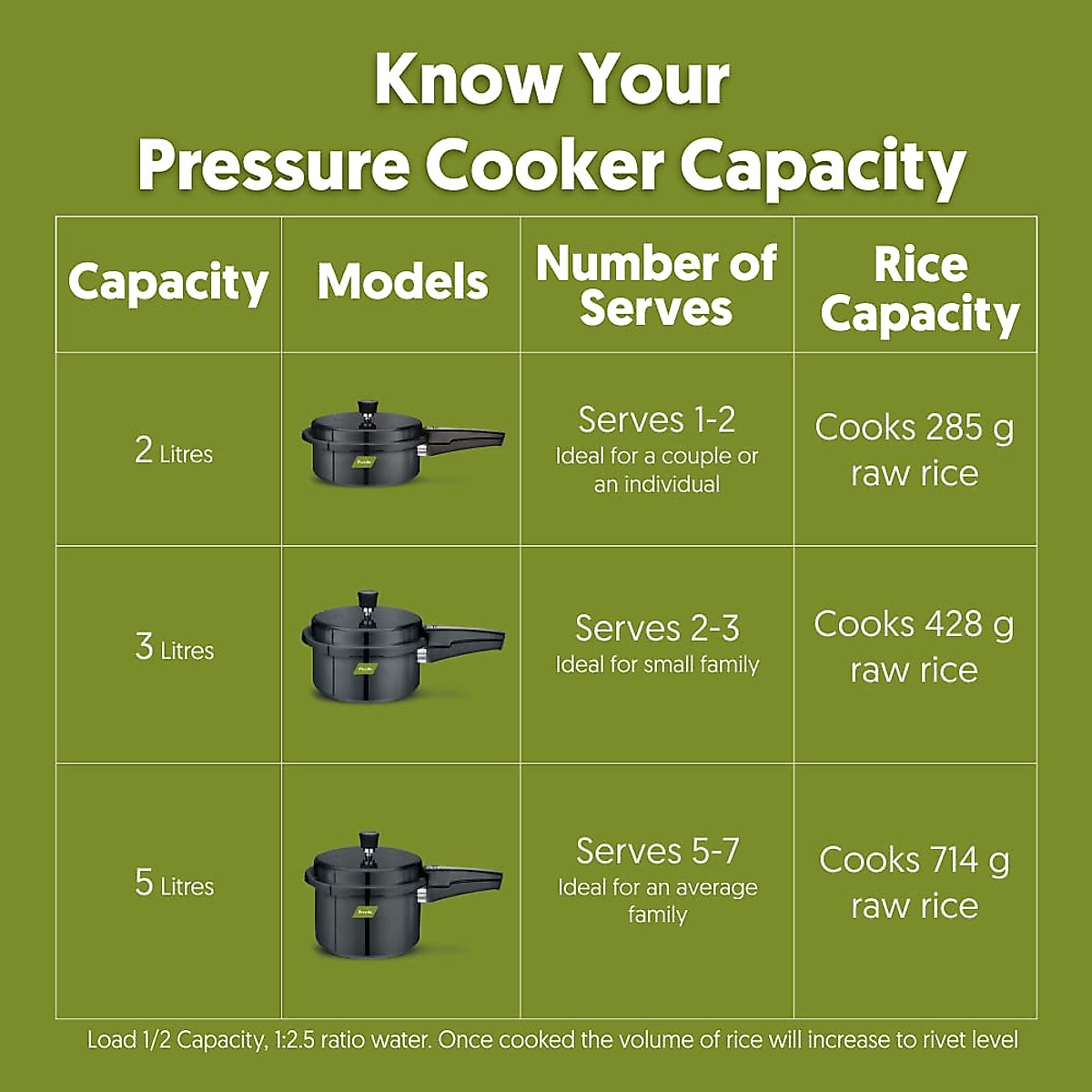 Preethi Hard Anodized Induction Base Outer Lid Pressure Cooker 5 Litres