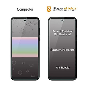 Supershieldz (3 Pack) Designed for Motorola Moto G Power (2022) [Not fit for 2023/2021/2020 Model] Tempered Glass Screen Protector, Anti Scratch, Bubble Free