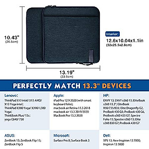 MoKo Laptop Sleeve Bag for 13.3-14 Inch, Notebook Carrying Case with Pocket Fits MacBook Pro M2 14" /13" M2/M1 Pro/M1 Max 14.2 2023-2021/Air 13.6" M2 2022, Surface Pro 9/8 13", Indigo