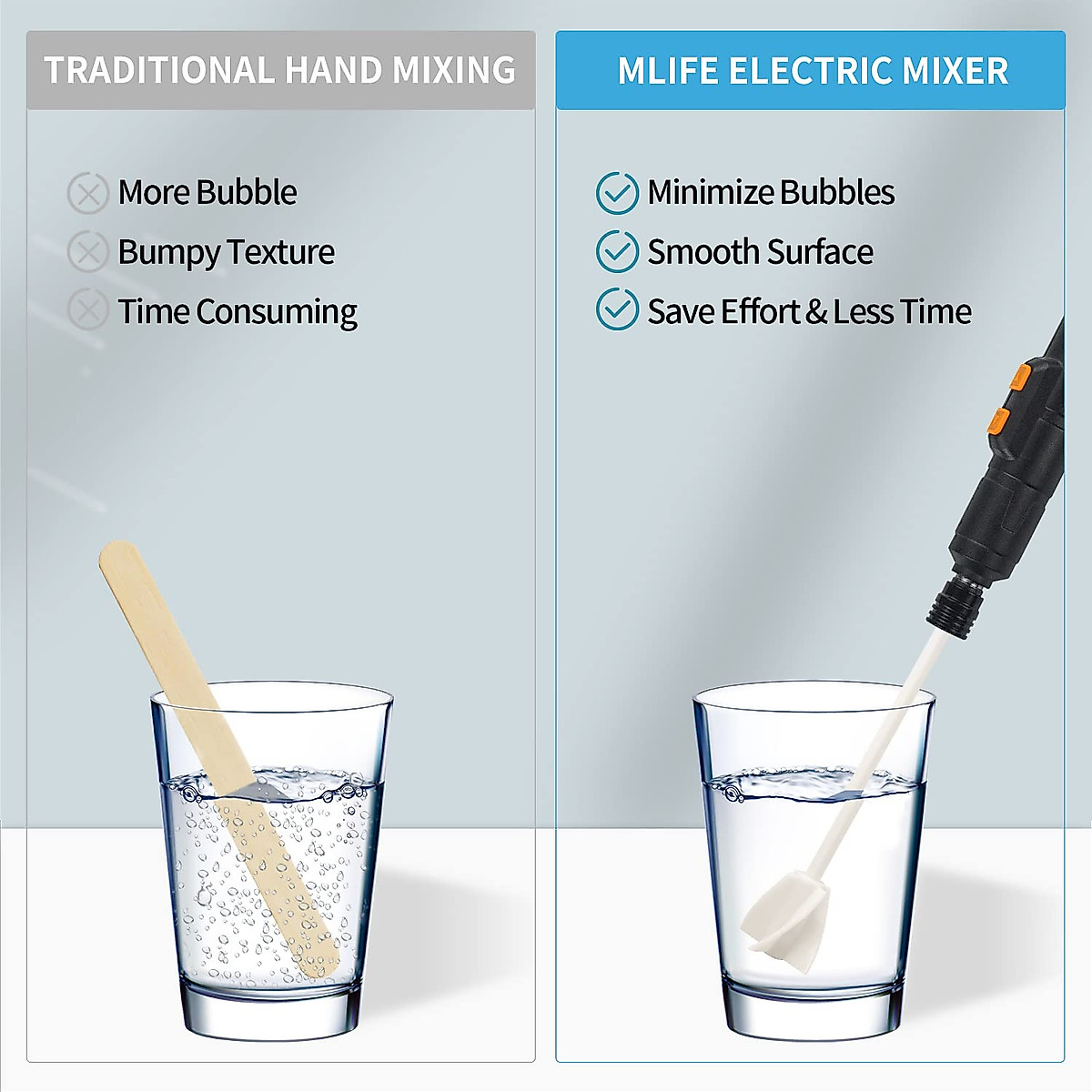 Epoxy Resin Mixer Paddles - Paint Mixer & Epoxy Mixer for Drill Attachment, Reusable Paint Stirrer Drill Paddles for Mix Epoxy Resin, Stirring Spoon, Silicone Spatula and Silicone Mat