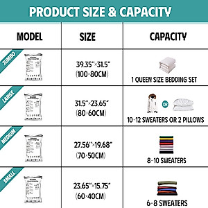 12 Pack Vacuum Storage Bags, Vacuum Seal Bags for Clothing, Comforters, Blankets, Space Saver Vacuum Storage Bags with Hand Pump. (3×Jumbo, 3×Large, 3×Medium, 3×Small)