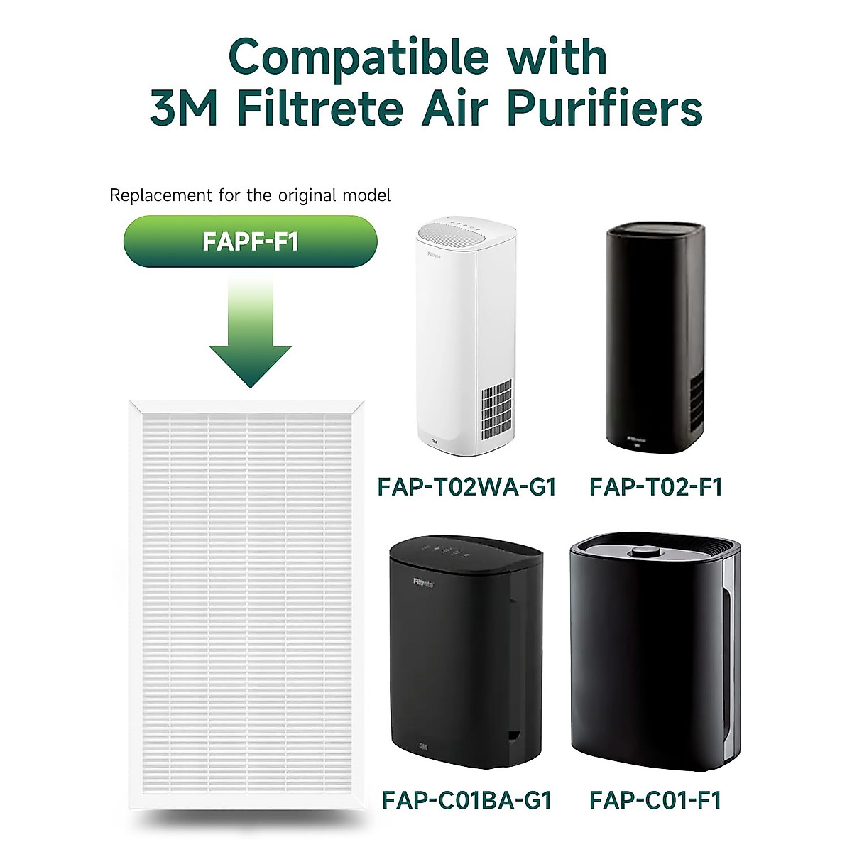 F1 Filter Compatible with 3M Filtrete Air Purifiers FAP-C01BA-G1, FAP-T02WA-G1, Part# FAPF-F1-2P, 2-Pack