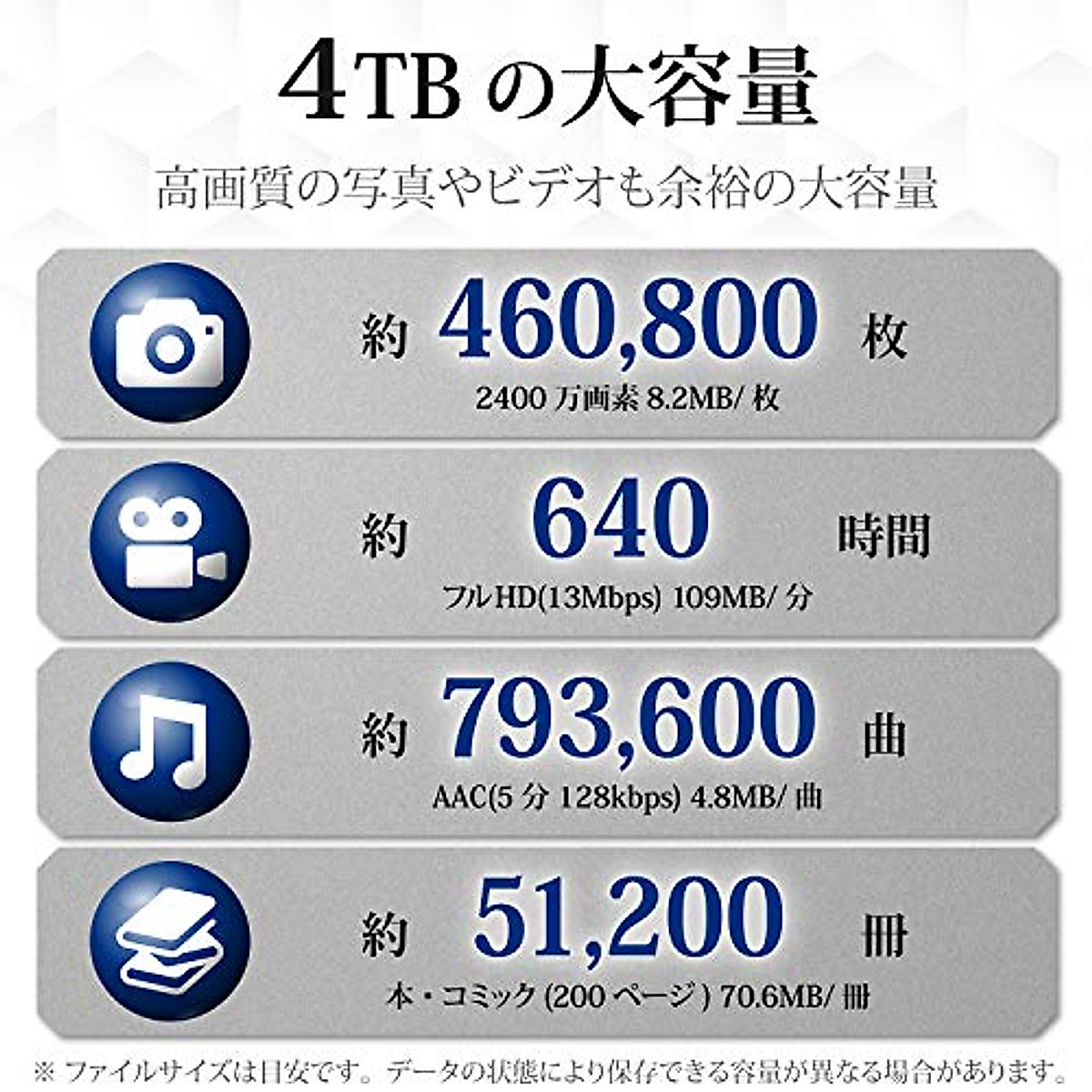 LaCie Mobile Drive USB Type C