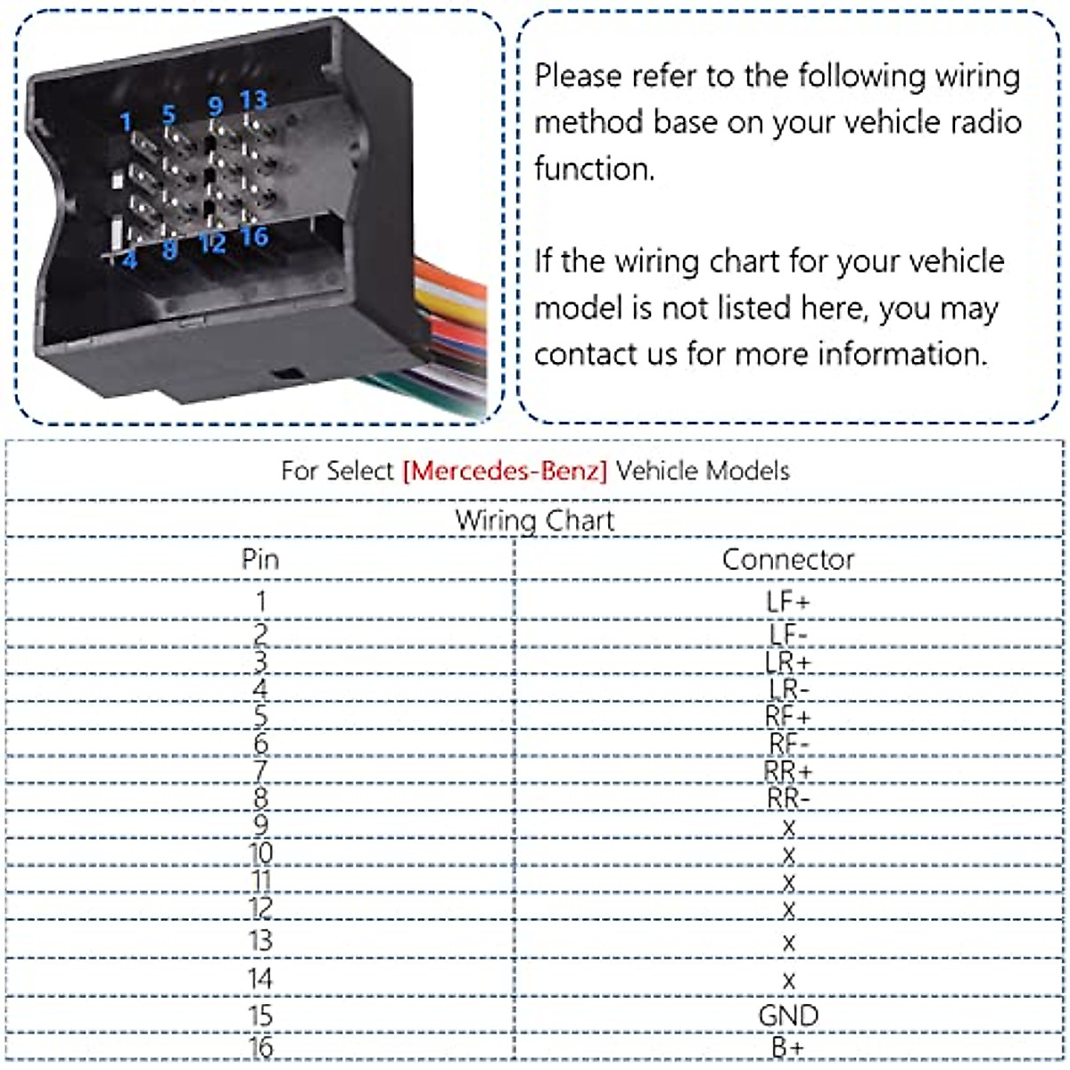 Bingfu Radio Wire Harness for Select 2002-2010 BMW E39 E46 Mercedes-Benz W203 W211 Mini Cooper 16Pin DB41 Wiring Harness with Antenna Adapter for Car Stereo