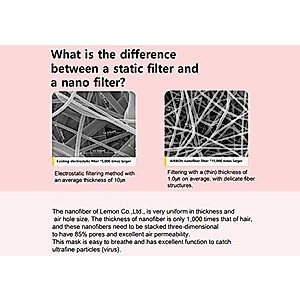 10Pcs AIRQUEEN Korean Nanofiber Filter Childern Mask for kids (White)