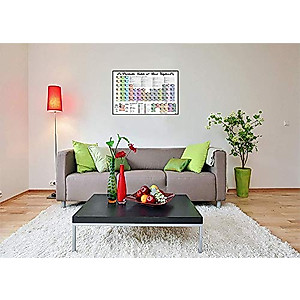 Picture Peddler Laminated Periodic Table of Beer Styles IV 2017 Updated Version Brew College Drinking Art Print Bar Game Room Man Cave Poster 24x36