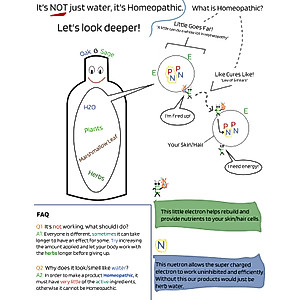 Oak & Sage Homeopathic Facial Toner Witch Hazel Unscented - 12oz Astringent, 100% Pure, No Alcohol, No Additives