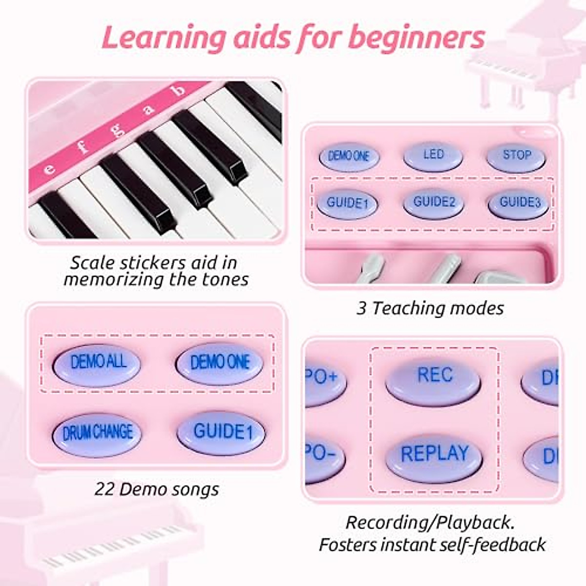 Kids Piano Keyboard Toys 37 Keys,Grand Piano for Beginners,3 4 5 6 Years Old Toddler Girl Boy Gift,Educational Musical Instrument,w/Microphone,Stool,Piano Lid,Lights,Note Stickers,Enamel Finish- Pink