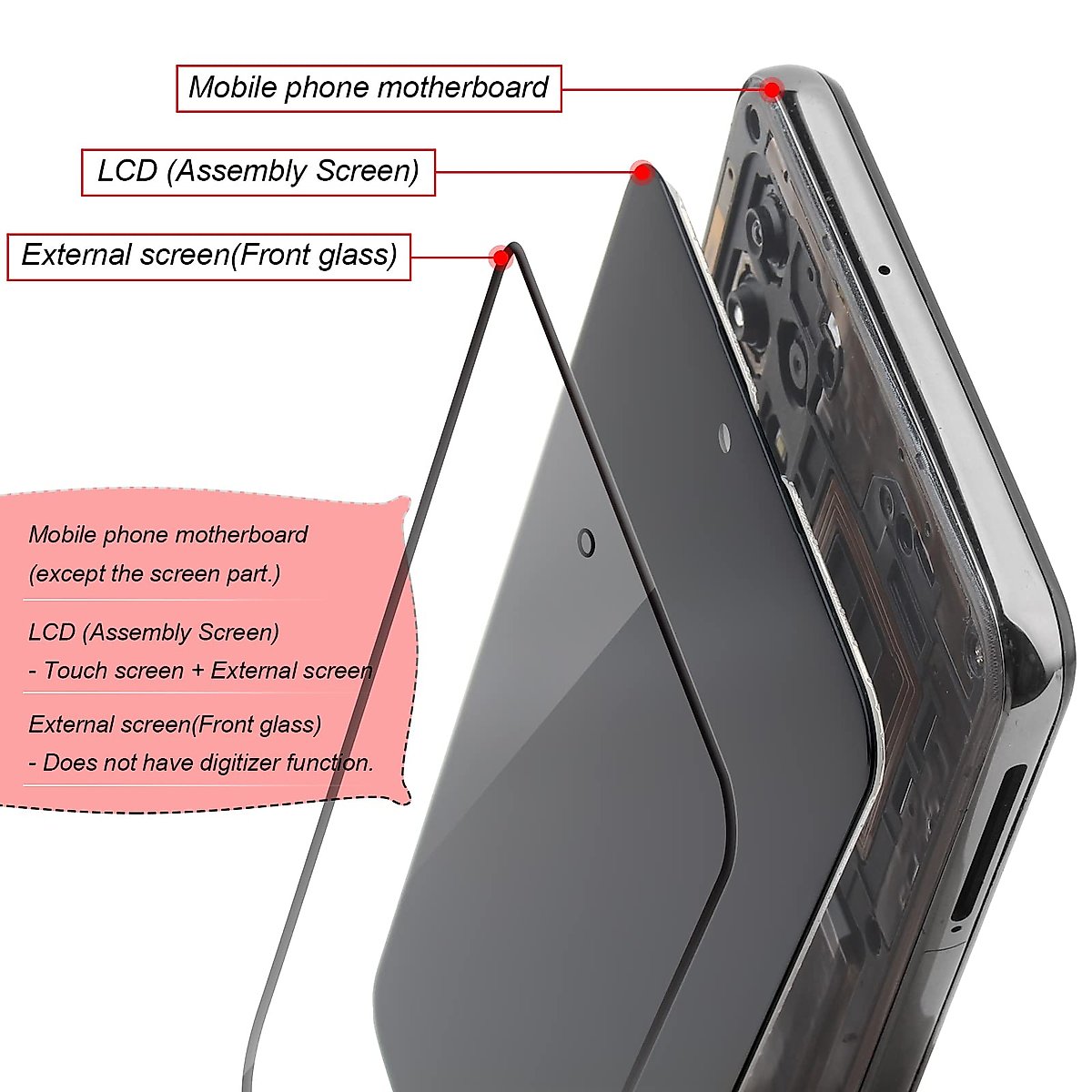 OCOLOR Replacement for TCL 10L LCD Display Touch Screen Digitizer Assembly for TCL 10 Lite T780H T770 T770B T770H PLEX T780 with Tools (Black)