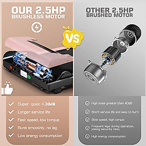 300lbs Weight Capacity Walking Pad, ANCHEER 2.5HP Under Desk Treadmill with Remote Control, Compact Electric Treadmill for Home/Gym/Office with LED Screen, Ultra-Quiet/Installation-Free