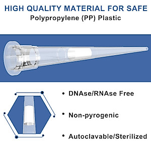 ONiLAB Scientific Universal 10ul Pipettor Tips Lab Transparent Liquid Pipettor Tips with Box Non-pyrogenic DNAse/RNAse Free Autoclavable 1 Rack 96 Tips (10ul, 96)