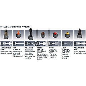 D.B. Smith Contractor 190216 2-Gallon Sprayer for Weed Killers, Herbicides, and Insecticides