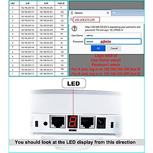 Outdoor Wireless Ethernet Bridge, KuWFi Long Range 5KM 11ac WiFi Bridge Point to Point Outdoor Get Faster Signal Built in Strong Powerful Antenna 5.8G High Speeds for starlink router丨2-Packs