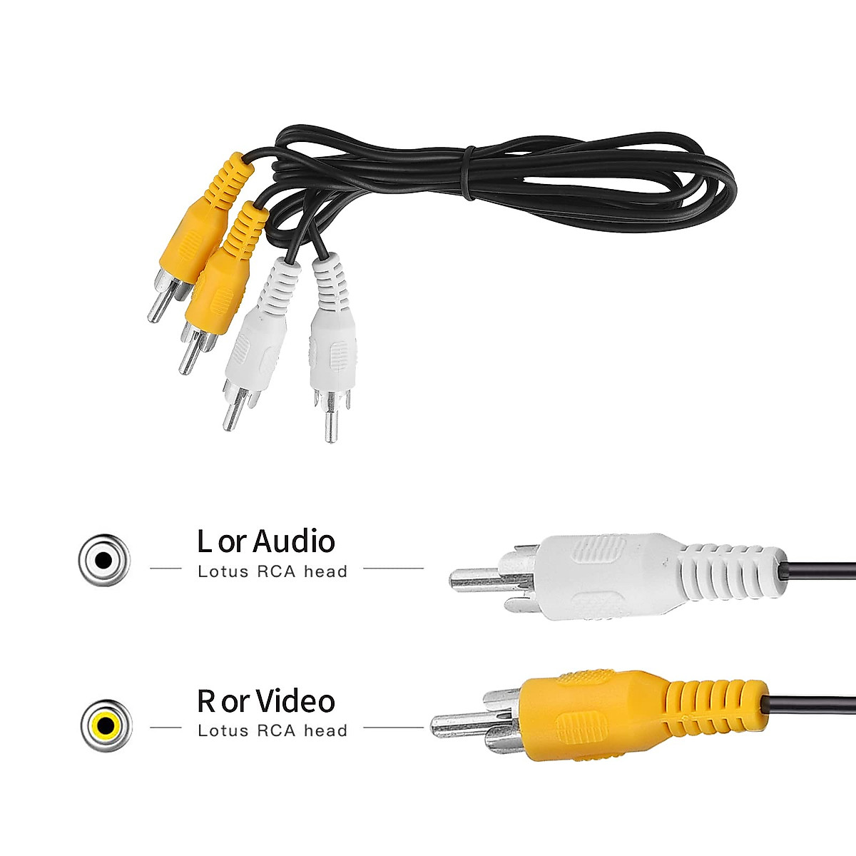 Security-01 2-Pack 2-RCA Male to 2-RCA Male Stereo Audio Cable, Black (1 Meter, 3.28 Feet)